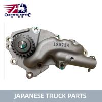China Hino Engine Oil Pump 15110-2150 for HINO 500 J08E J08ET Ranger Truck for sale