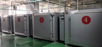 China Hot Air Circulation Chamber Furnaces High Temperature For Annealing Optical Glass for sale