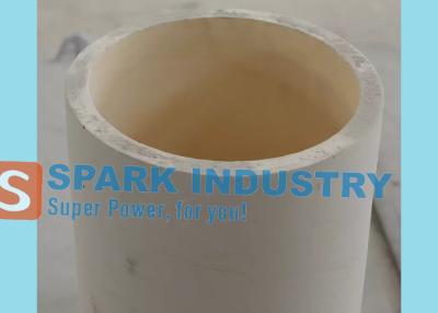 China High Purity Alumina Ceramic Tube Large Diameter Al2o3 For Furnaces for sale