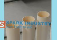 China High Purity Alumina Ceramic Tube Large Diameter Al2o3 For Furnaces for sale