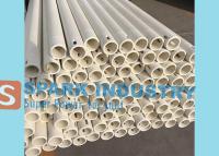 China 95% 99% High Aluminum Ceramic Tube Fired Wear Resistant for sale