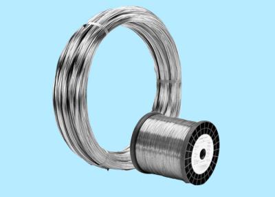 China High Resistivity Hydrogen Annealing Cr30Ni70 Nichrome Alloy Wire for sale
