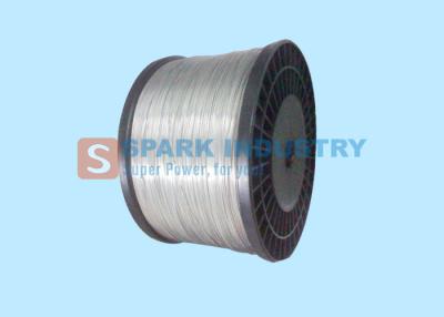 China Ni80 Nickel Chromium Alloys Wire for sale