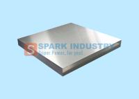 China 2610C Molybdenum Tungsten Alloy Sheet for sale