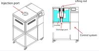 China High Capacity Continuous Glass Melting Furnace PID Auto Control for sale