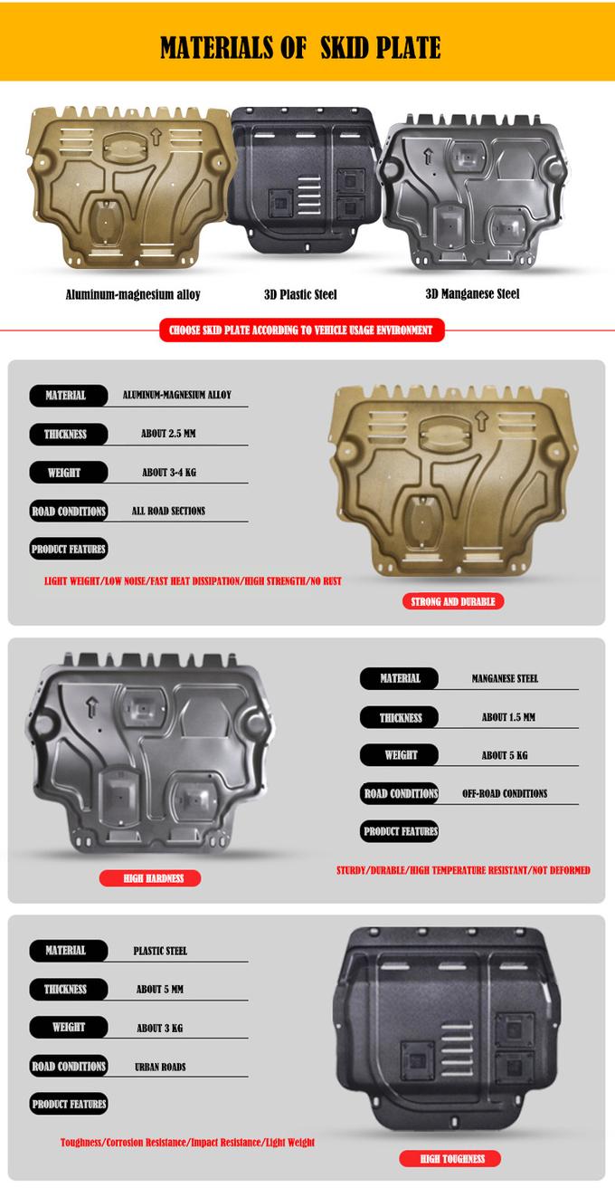 3D Plastic Steel Car Exterior Accessories Heavy Duty Universal Motorcycle Skid Plate 2