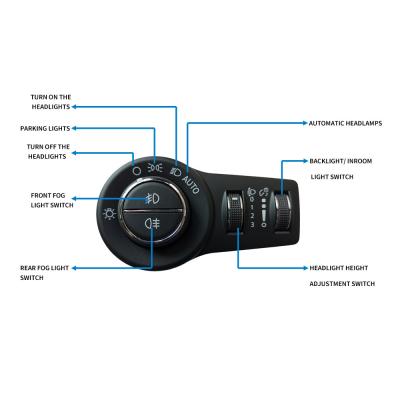 China Sense Auto LED Lights Direct Replacement Black Plastic Head for jeep Freedom​ for sale