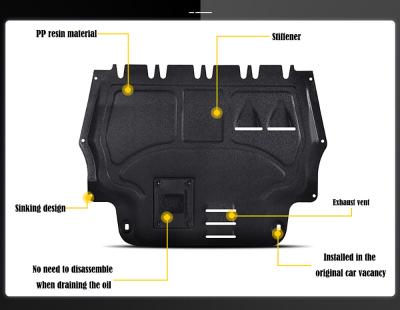 China Universal Automotive Skid Plates Wear Resistant High Toughness for sale
