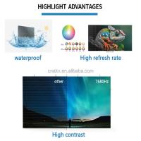 China P3.91 Outdoor LED Display Screen for Rental Advertising Video Wall with 3.91mm Pixel Pitch for sale