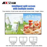 China Ultra-Thin HD LCD Advertising Display 19-85 Inch with Animation SDK for Elevator Retail Education for sale