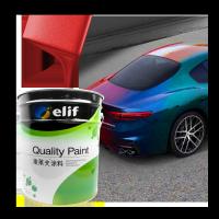 China Advertising Billboard Paint Auto Refinish Automotive Paint 1K Basecoat Transparent Blue Coat Repair Refinishing Car Paint for sale