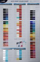 China General Good Gloss Varnish Multi Usage Automotive Transparent Coating Drying Car Paint Varnish Advertising Billboard Paint for sale