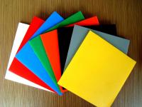 China Waterproof Blank Plastic Sign Board Coroplast Polypropylene Sheet for sale