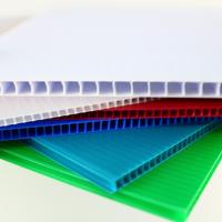 China Coroplast Sheet is a lightweight and durable polypropylene corrugated plastic sheet designed for various applications, including packaging, printing, construction, and protection. for sale