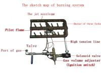 China PFG-600 Digital Computer Panel Gas Pressure Fryer 25L Capacity 50,000 BTU/H with Auto Oil Filtration for sale