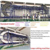 China CNC Loop Foam Cutting Machine Ring-1 for EVA EPE PU material for sale