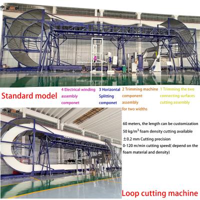 China CNC Loop Foam Cutting Machine Ring-1 for EVA EPE PU material for sale