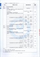 China Mechanical Lightning Strike Counter Ip67 3ka-100ka No Power Surge Recorder for sale