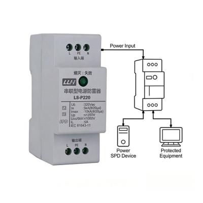 China Final Level Surge Protection Device Spd 12Vdc 2kA 3kA T2 T3 Sensitive Electronics Precision Device for sale
