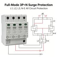 China Surge Protection Device | Industrial Three Phase Type 2 SPD For Automation Panels for sale