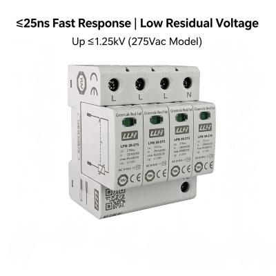 China Surge Protection Device | Industrial Three Phase Type 2 SPD For Automation Panels for sale