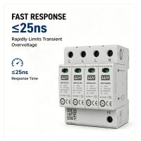 China Surge Protection Device | Three Phase SPD For PLC & Industrial Control Panels for sale