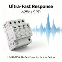 China Surge Protection Device | TUV CE Certified Three Phase SPD For Global Export Engineering for sale
