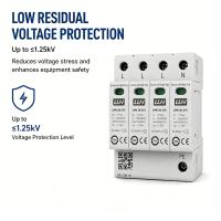 China Surge Protection Device | Three Phase SPD For EV Charging Station Auxiliary Power Cabinets for sale