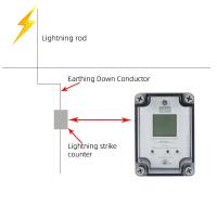 China Lightning Strike Counter, 8-10 Years Battery Life IP67 Outdoor Lightning Recorder for sale
