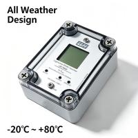 China IP67 Waterproof Lightning Surge Counter, -20~+80℃ Wide Temp Outdoor LPS Pulse Recorder for sale