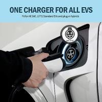 China Outdoor Portable Electric Vehicle Charger Station 240V 32Amp for sale