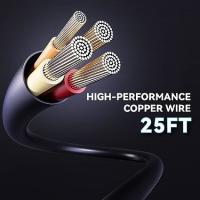 China Compact Level 2 Electric Vehicle Charger Portable 24A / 32A Adjustable for sale