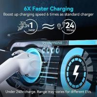 China Compact Level 2 Electric Vehicle Charger Portable 24A / 32A Adjustable for sale