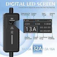 China Portable Outdoor EV Charger Solutions 22KW Ip65 Charging Protection for sale