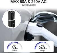 China Safe SAE J1772 Electric Vehicle Charging Adapte 80AMPr 250V AC for sale