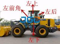 China LW500 300F 600KV Loader Front Gear Rear Door Window Left Right Windscreen Corner Glass for sale