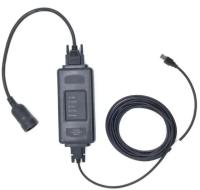 China 317-7485 Communication Adapter Group 3177485 for Excavator Diagnostic Tool Caterpillar for sale
