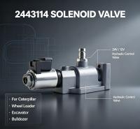 China Excavator Water Pump 2243255 224-3256 for E3126 6D110 Engine Cooling System for sale