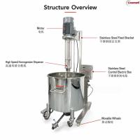 China High Shear Homogenizer Emulsifier AC Motor Milling Cosmetic Chemical Mixer for sale