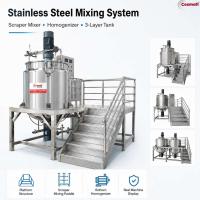 China Hummus Soybean Paste High Shear Homogenizing Mixer 500L 1000L 316L for sale
