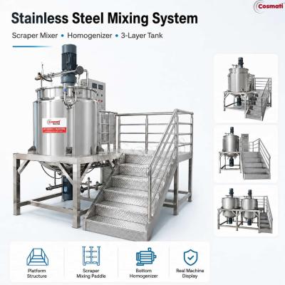 China Hummus Soybean Paste High Shear Homogenizing Mixer 500L 1000L 316L for sale