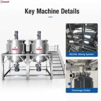 China Shampoo Chemical Mayonnaise Mixing Tank Machine High Shear Mixer Agitator for sale