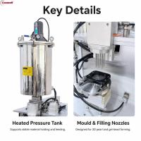 China 3D Pearl Cream Filling Machine 3-15mL Servo Cosmetic Gel Pattern Filler for sale