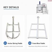 China 1000L PP Mixing Tank Anti Corrosion Acid Alkali Chemical Agitator Vessel for sale