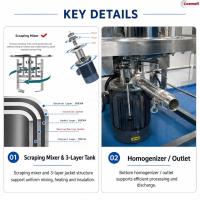 China 500L 1000L Mixing Tank Liquid Soap Shampoo Detergent Gel Homogenizing Mixer for sale