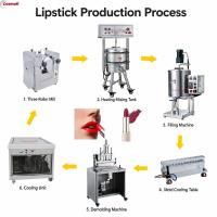 China Lipstick Making Machine Lipstick Production Line Filling and Cooling Machine for sale