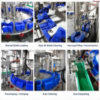 China Rotary Automatic Perfume Filling Machine Bottle Cleaning Crimping Capping Line for sale