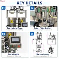 China Dual Color Spiral Cosmetic Filling Machine Body Lotion Cream Candy Floss Filler for sale