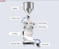 China Semi Automatic Pneumatic Piston Filling Machine Cream Shampoo Lotion Paste Filler for sale