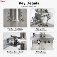 China Semi Automatic Pneumatic Piston Filling Machine Cream Shampoo Lotion Paste Filler for sale